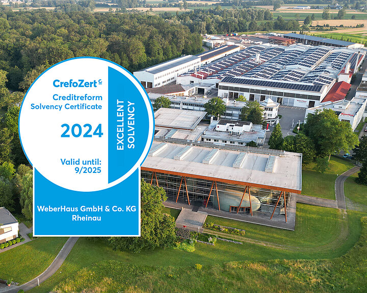 Why Your Supplier's Creditworthiness Matters: A Guide by WeberHaus ...